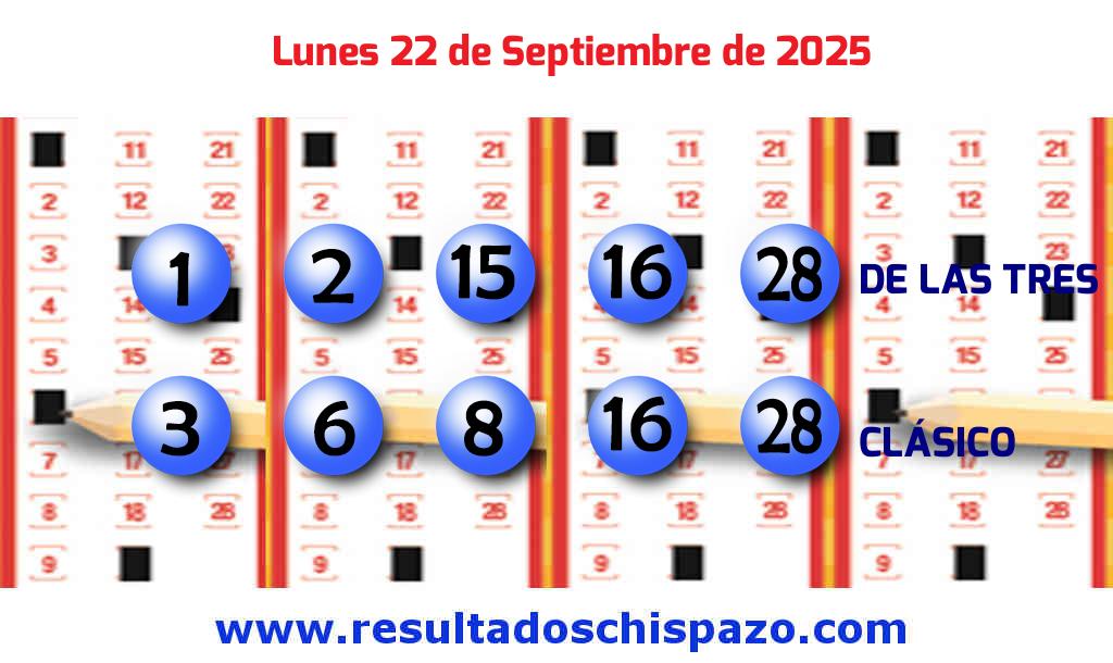 Chispazo del Lunes 22 de Septiembre de 2025 - Comprueba tu premio